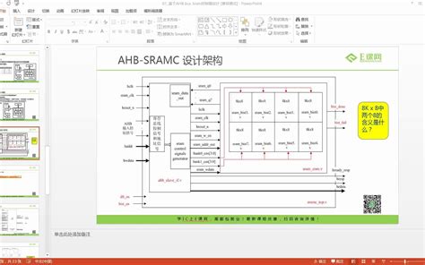 ahb sram控制器设计课程第2课 哔哩哔哩 bilibili