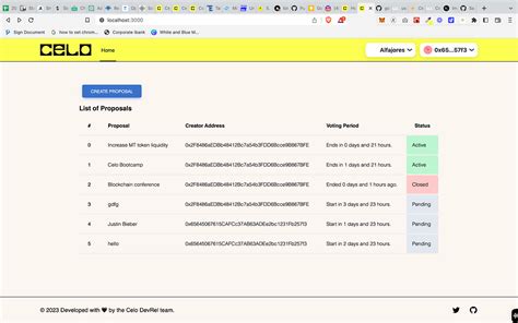 build a token gated dao on the celo blockchain by agatevure glory