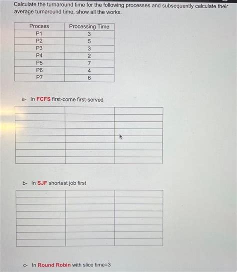 solved calculate the turnaround time for the following