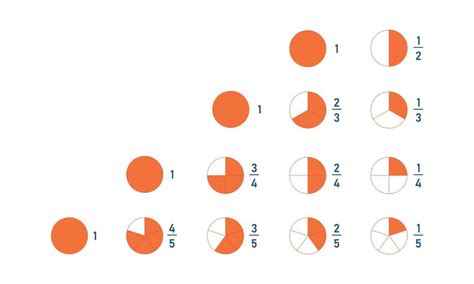 Quarter Vector Art Icons And Graphics For Free Download