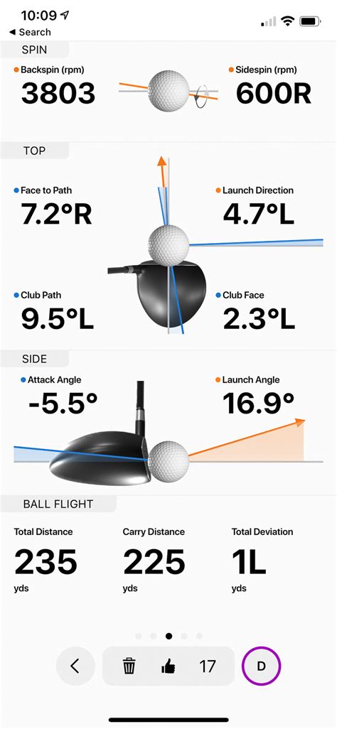 Garmin Approach R10 Review The Best Launch Monitor Under 1k