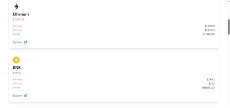 GitHub Kenchigozie Crypto Coins