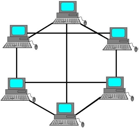 Topologies Allround Computer Solutions