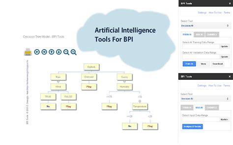BPI Tools Google Workspace Marketplace