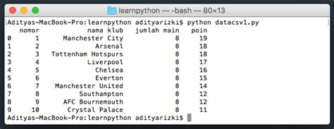BelajarPython Membaca File CSV Pada Python Aditya Rizki S Note