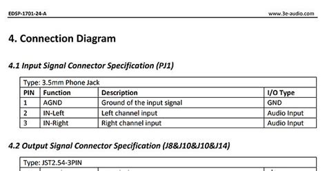 Dsp Wiring Album On Imgur