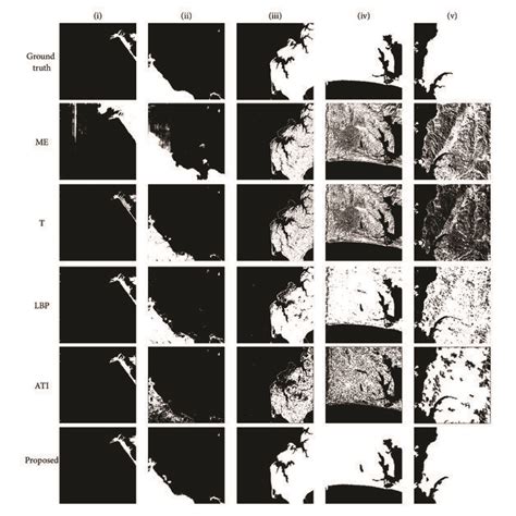 Comparison Of Segmentation Results Download Scientific Diagram