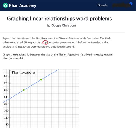 Goofy Ahh Khan Academy Problems My Friend Got R Mathmemes