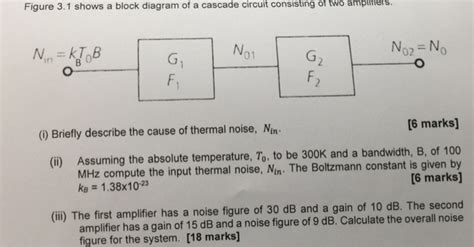 Solved Shows A Block Diagram Of A Cascade Circuit Consisting Chegg