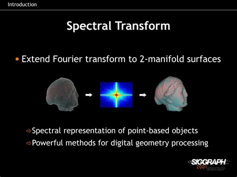 Ppt Spectral Processing Of Point Sampled Geometry Powerpoint Presentation Id755688