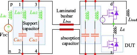 Complete Parasitic Parameters Model Download Scientific Diagram