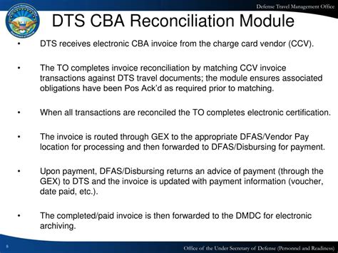 Ppt Centrally Billed Account Cba Reconciliation Module Overview Powerpoint Presentation Id