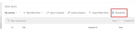 Recycle Bin For Workitems In Azure Devops Azuredevops Guide