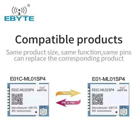 Ebyte E01c Ml01sp4 Wireless Module 2 4ghz Rf Transmitter Receiver Iot Module Shop Manufacturer