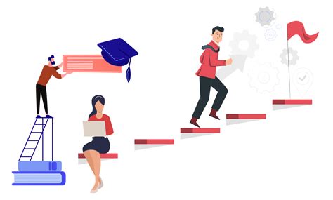 Talend Training Best Talend Certification Course Online Cloudfoundation Blog