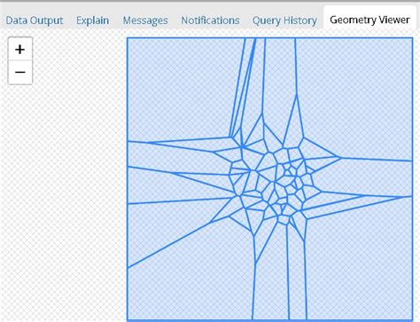 Polardb 开源版 使用postgis 以及泰森多边形 解决 零售、配送、综合体、教培、连锁店等经营通信行业基站建设功率和指向 的地理最优解问题 阿里云开发者社区