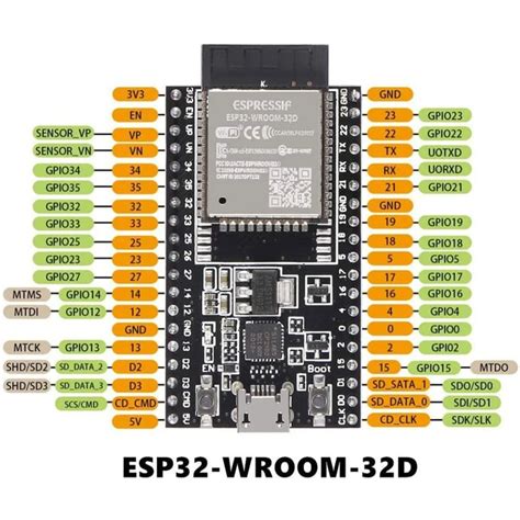 esp32 devkitc 32d pinout cheap outlet