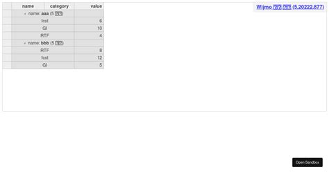 Wijmo Group Subtotal Codesandbox