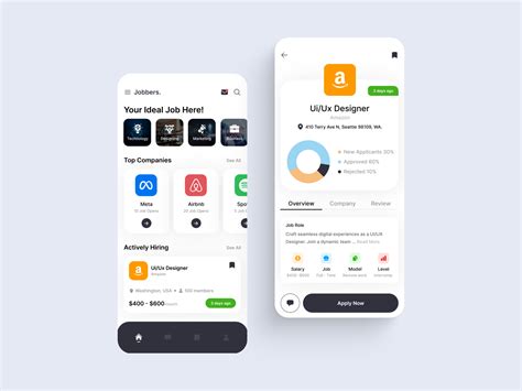 Job Finding App Design By Codzgarage Infotech Pvt Ltd On Dribbble