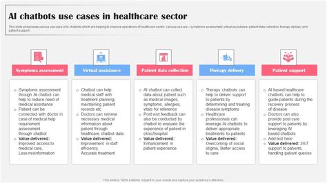 Ai Chatbots Use Cases In Healthcare Sector Ai Bot Application For Various Industries Background Pdf