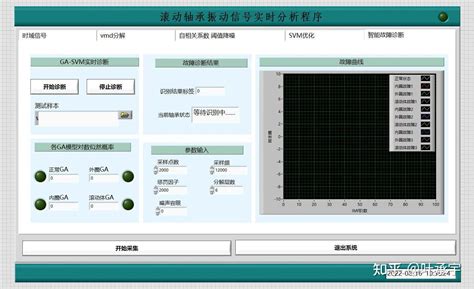 Labview Matlab Simulink联合仿真 知乎