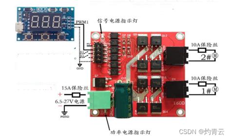 基于dsp28335的matlabsimulink代码生成实验十：l298单电机按键调速dsp控制电机调速 Csdn博客