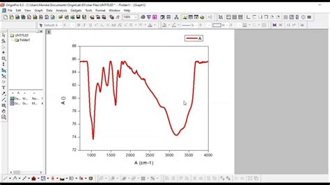How To Plot Graphs In Origin Pro For Journal Paper Publication Youtube