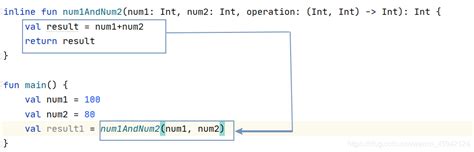Kotlin学习之高阶函数和内联函数kotlin 高阶函数 内联函数 Csdn博客