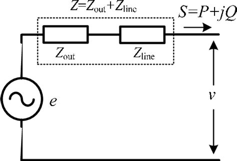 figure 2 from power decoupling method based on the diagonal