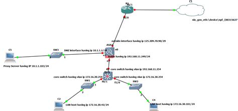NAT Outside To Inside And Inside To Outside In Version Cisco Community