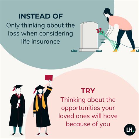 Nathan Mckay On Linkedin Insureyourlove