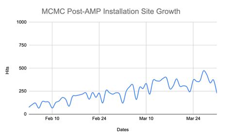 Download Frolicme Manly Massage Turns Eroticp4 Milkman 2 In 1