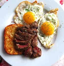 Calories In Steak And Eggs Backed By Nutrition Science