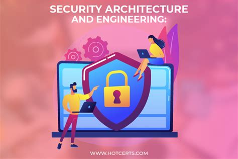 Cyber Security Top Domains Of CISSP Explained In 2022 HotCerts