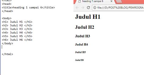 MULTIPENDIDIKAN KUMPULAN KODE KODE HTML