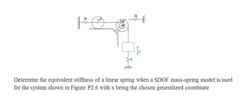 Solved 2k 3k Determine The Equivalent Stiffness Of A Linear
