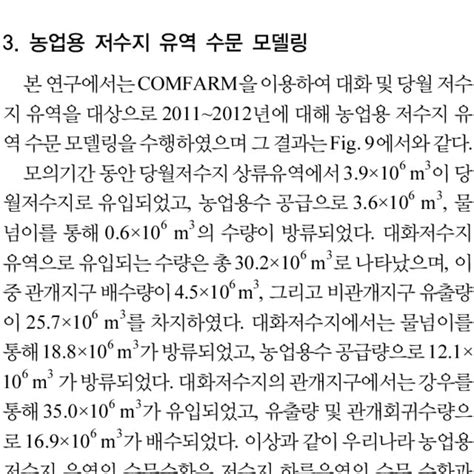 Model Calibration And Validation Statistics Download Table