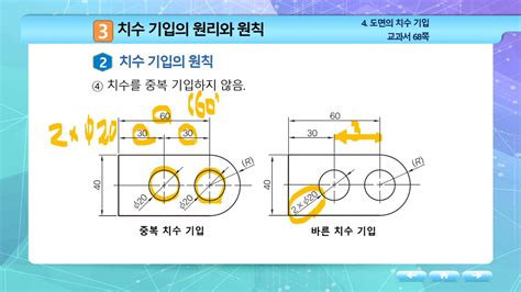 치수기입의 원리 Youtube