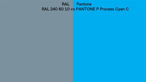 Ral Ral 240 60 10 Vs Pantone P Process Cyan C Side By Side Comparison