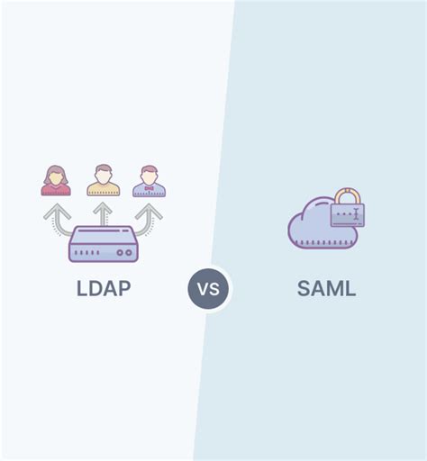 ldap vs saml for active directory