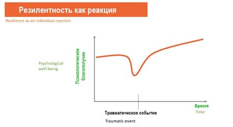 The Power Of Personal Resilience