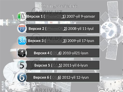 android va ios mobil operatsion tizimlari informatika va at slaydlar