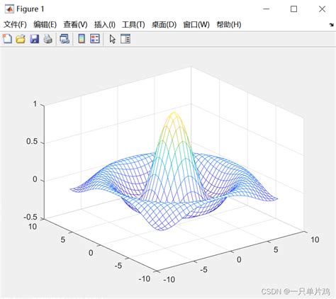 Matlab绘制三维图形（plot3、mesh和surf）matlab画三维平面 Csdn博客