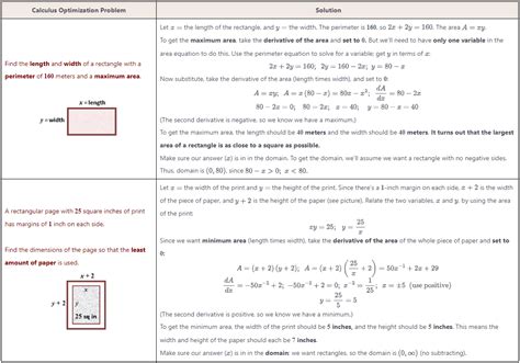 Optimization Using Calculus