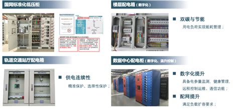 Mccb电子式脱扣器设计趋势与关键技术