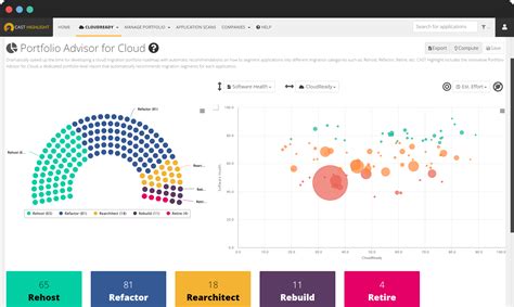 What Is Cast Highlight