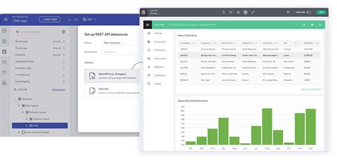 Data Rich App Experiences In Low Code App Builder™ Features