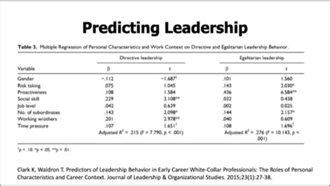 Healthcare Systems Final Exam Flashcards Quizlet