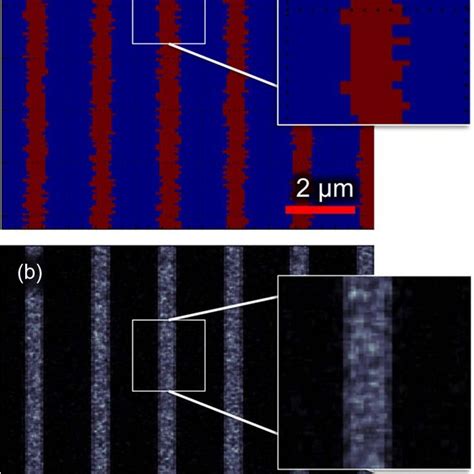 Patterned Photoresist Measured With Sem And Afm Right Bottom Image