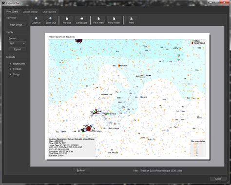 Thesky Professional 2025
